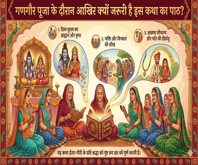 Gangaur 2026: गणगौर पूजा में बस एक बार पढ़ लें यह चमत्कारी कथा, तभी ...