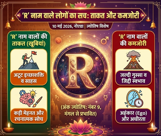 'लोग क्या कहेंगे' इसकी चिंता नहीं करते, अपनी धुन में मस्त रहते हैं 'R ...