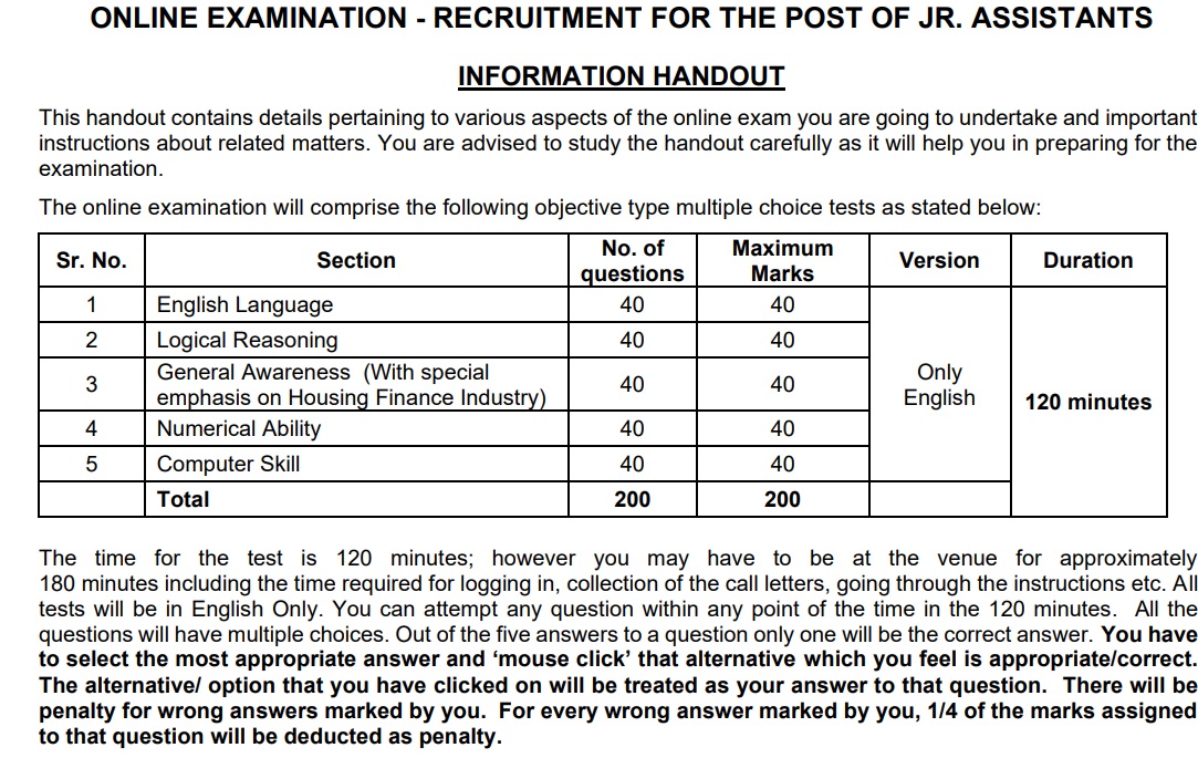 LIC HFL Admit Card Download: एलआईसी एचएफएल जूनियर असिस्टेंट एग्जाम ...