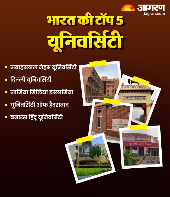 IIRF Ranking 2026: यूनिवर्सिटी में JNU टॉप पर, जानें आईआईआरएफ रैंकिंग ...