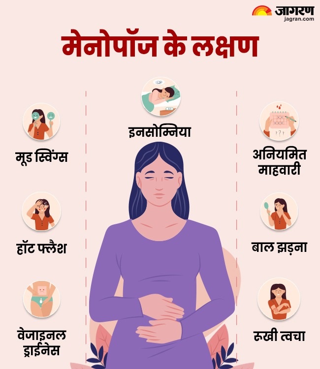 40 की उम्र से पहले पीरियड्स बंद होना है खतरे की घंटी, हार्ट अटैक और ...